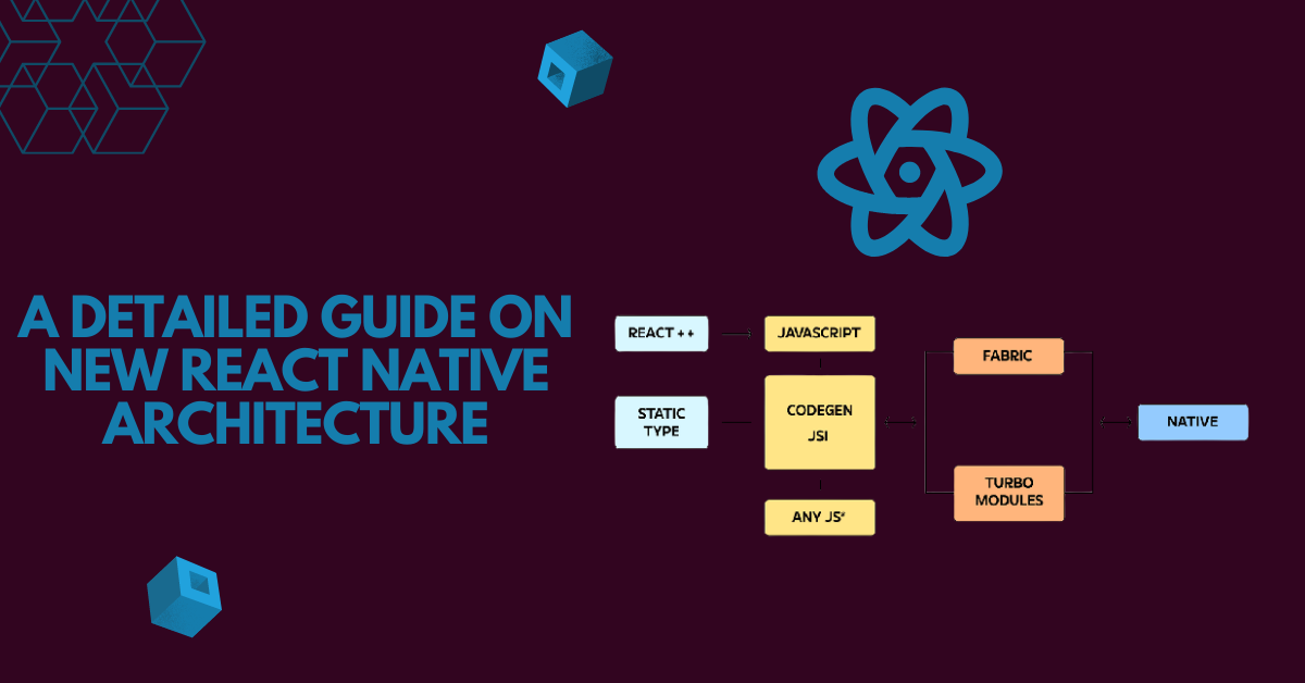 A Detailed Guide On New React Native Architecture | VedVyas A Detailed Guide On New React Native Architecture | VedVyas